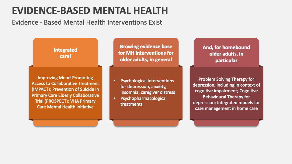 Evidence-Based Mental Health PowerPoint and Google Slides Template ...