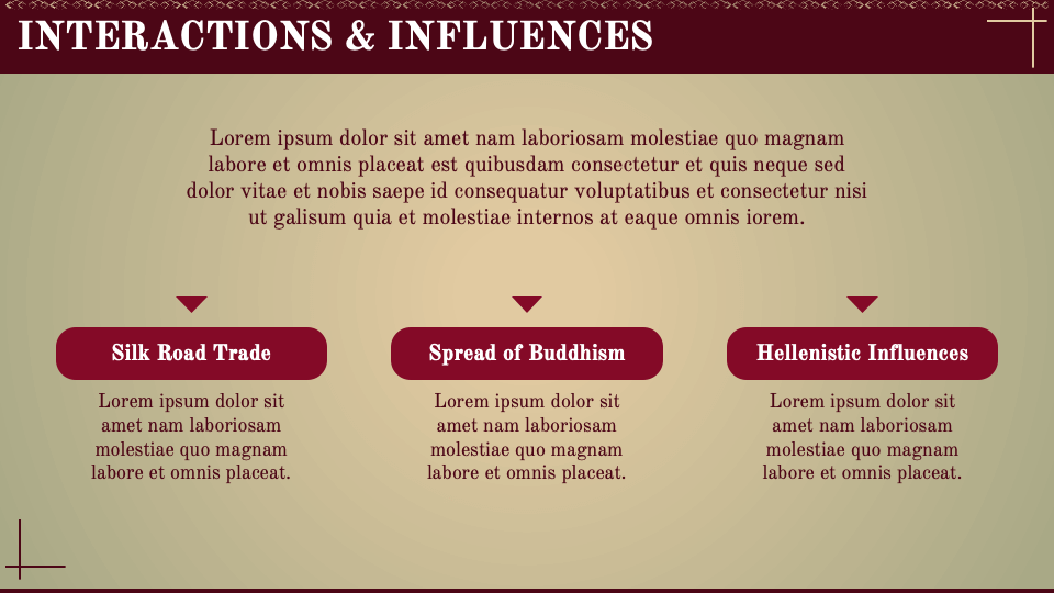 Free Ancient India Presentation Theme for Google Slides and PowerPoint ...