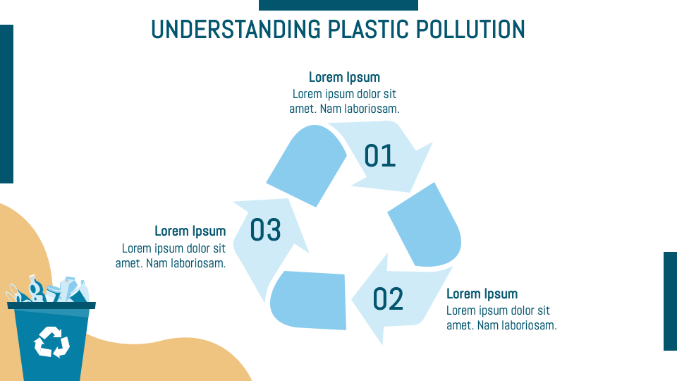 Plastic Waste Presentation Theme for PowerPoint and Google Slides - PPT ...