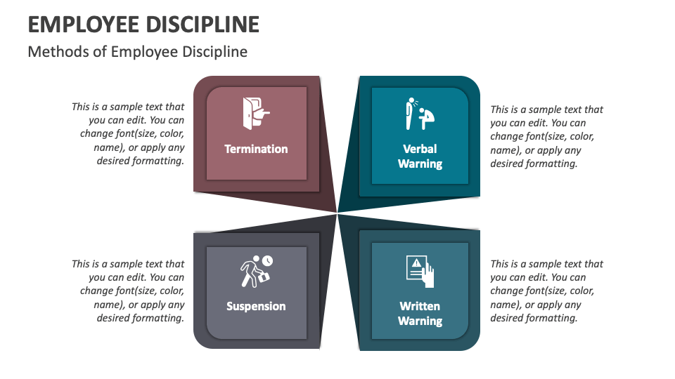 Employee Discipline PowerPoint and Google Slides Template - PPT Slides