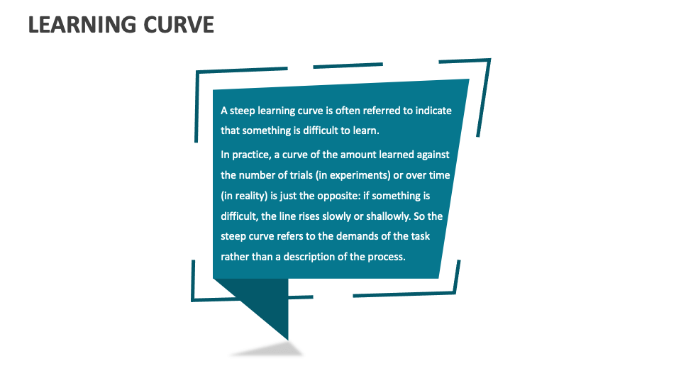 Learning Curve PowerPoint and Google Slides Template - PPT Slides