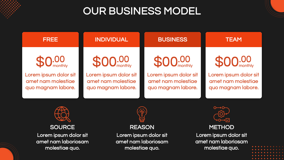 Orange and Black Presentation Theme for Google Slides and PowerPoint ...