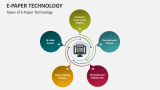 E-Paper Technology PowerPoint and Google Slides Template - PPT Slides