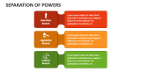 Separation of Powers Template for PowerPoint and Google Slides - PPT Slides