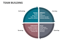 Team Building Template for PowerPoint and Google Slides - PPT Slides