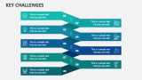 Key Challenges PowerPoint and Google Slides Template - PPT Slides