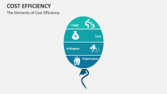 Cost Efficiency Template for PowerPoint and Google Slides - PPT Slides