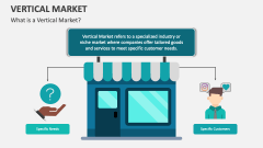 Vertical Market PowerPoint and Google Slides Template - PPT Slides