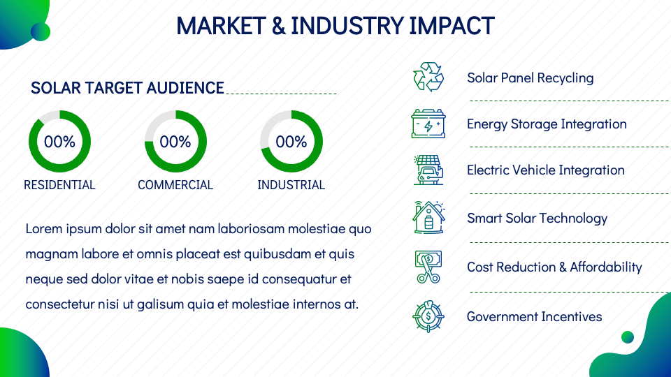 Solar Panel Company Profile Template for Google Slides and PowerPoint ...