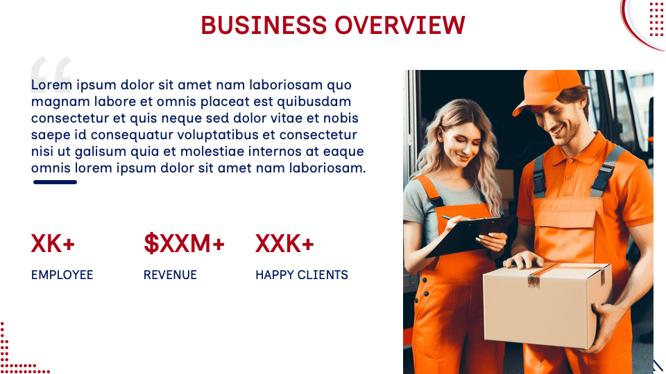 Logistics Business Plan Presentation for Google Slides and PowerPoint