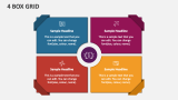 4 Box Grid PowerPoint and Google Slides Template - PPT Slides