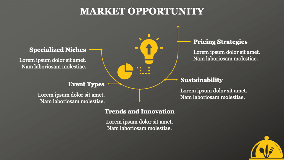 Food Catering Pitch Deck for PowerPoint and Google Slides - PPT Slides