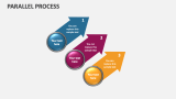 Parallel Process Template for PowerPoint and Google Slides - PPT Slides