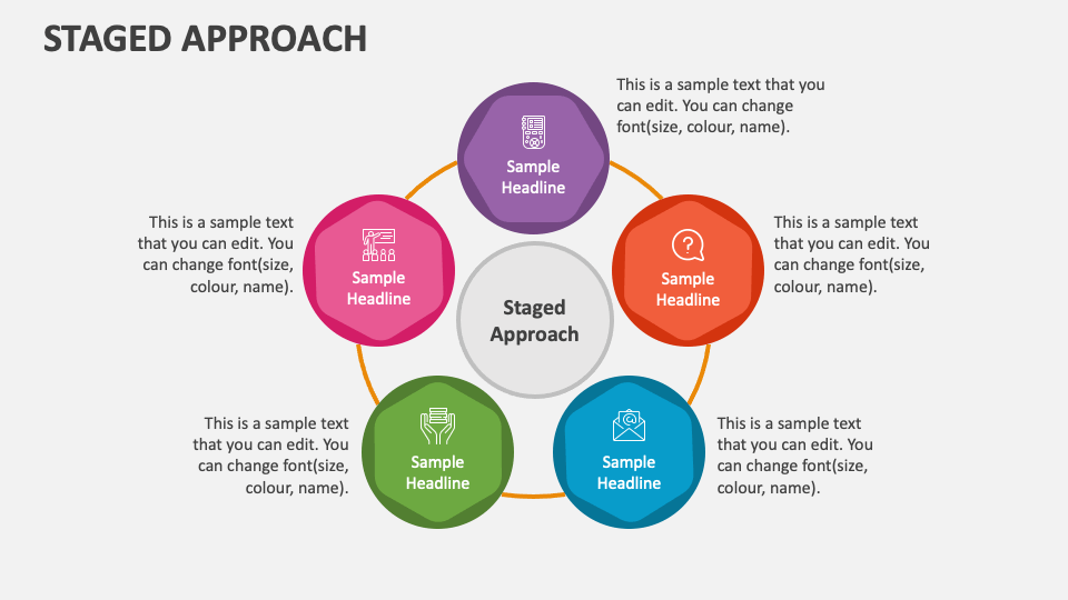 Staged Approach PowerPoint and Google Slides Template - PPT Slides
