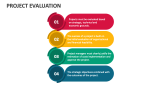 Project Evaluation PowerPoint and Google Slides Template - PPT Slides