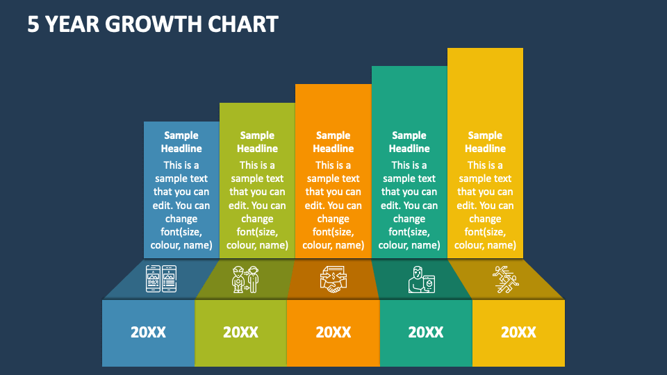 5 Year Growth Chart PowerPoint and Google Slides Template - PPT Slides