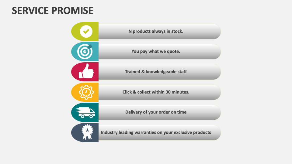 Service Promise Template for PowerPoint and Google Slides - PPT Slides