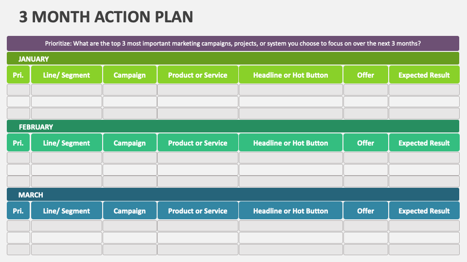 3 Month Action Plan PowerPoint and Google Slides Template - PPT Slides