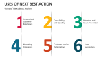 Next Best Action Template for Google Slides and PowerPoint - PPT Slides