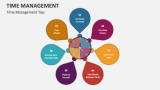 Time Management Template for PowerPoint and Google Slides - PPT Slides