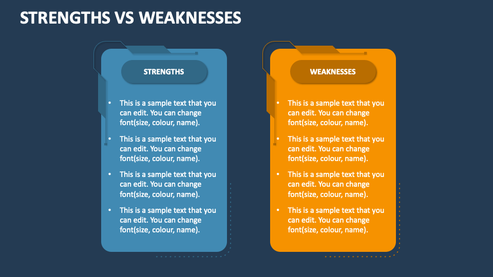 Strengths Vs Weaknesses PowerPoint and Google Slides Template - PPT Slides