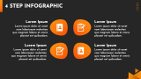 Modern Orange Presentation Theme for Google Slides and PowerPoint
