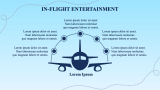 Free Airplane Theme for PowerPoint and Google Slides - PPT Slides
