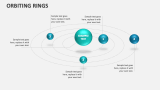 Orbiting Rings Template for PowerPoint and Google Slides - PPT Slides