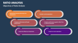 Ratio Analysis Template for PowerPoint and Google Slides - PPT Slides
