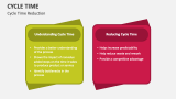 Cycle Time Template for PowerPoint and Google Slides - PPT Slides