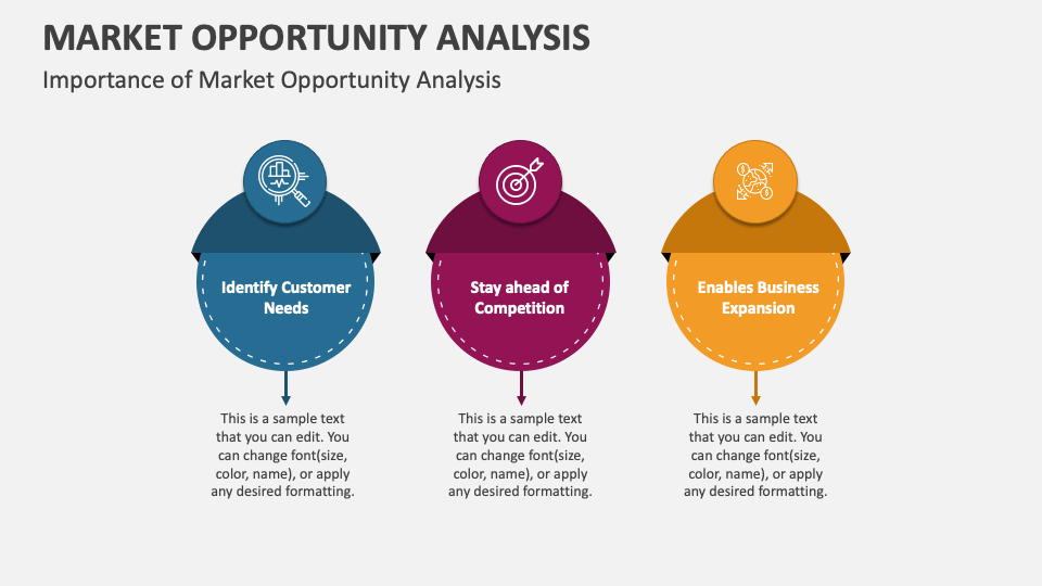 Market Opportunity Analysis Template for PowerPoint and Google Slides ...