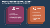 Product Portfolio Management PowerPoint and Google Slides Template ...