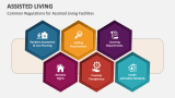 Assisted Living PowerPoint and Google Slides Template - PPT Slides