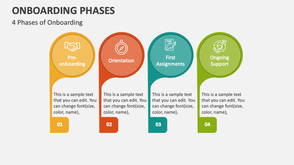 Onboarding Phases PowerPoint and Google Slides Template - PPT Slides