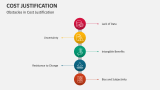 Cost Justification Template for Google Slides and PowerPoint - PPT Slides