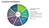 Business Assessment Template for PowerPoint and Google Slides - PPT Slides