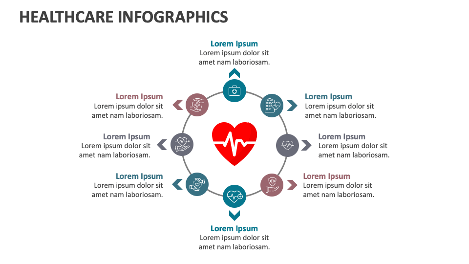 Healthcare Infographics for Google Slides and PowerPoint - PPT Slides