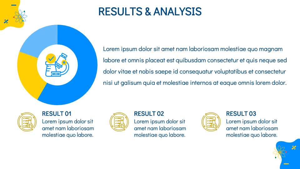 Free - Science Project Presentation Template for Google Slides and ...