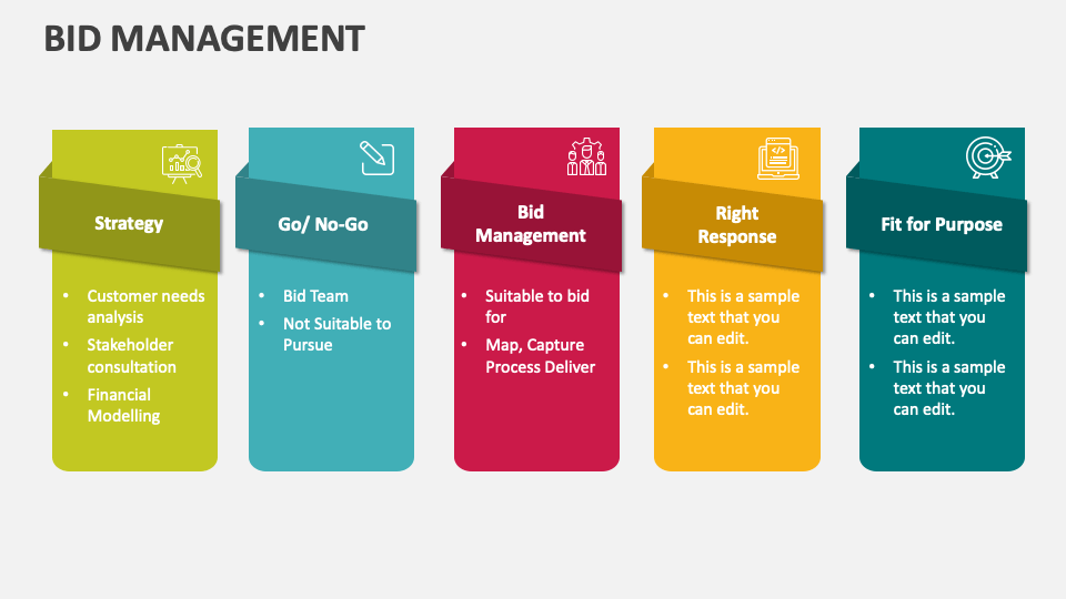 Bid Management PowerPoint and Google Slides Template - PPT Slides