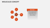 Molecules Concept Template for PowerPoint and Google Slides - PPT Slides