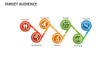 Target Audience Template for PowerPoint and Google Slides - PPT Slides