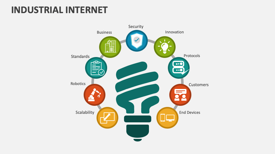Industrial Internet Template for PowerPoint and Google Slides - PPT Slides