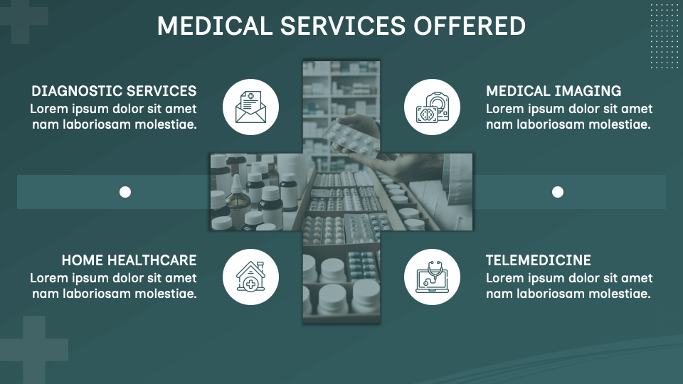 Medical Services Company Profile Template for Google Slides and ...