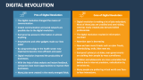 Digital Revolution PowerPoint and Google Slides Template - PPT Slides