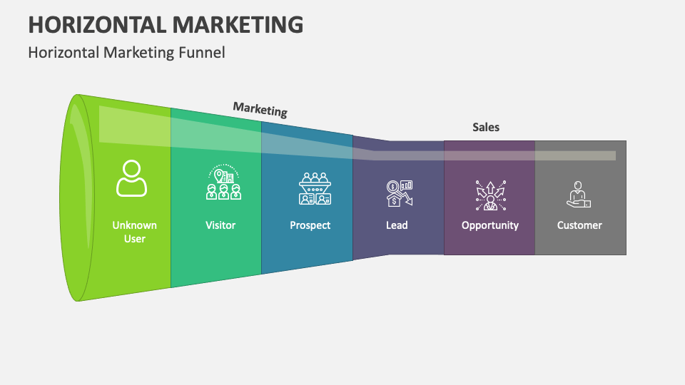 Horizontal Marketing PowerPoint and Google Slides Template - PPT Slides