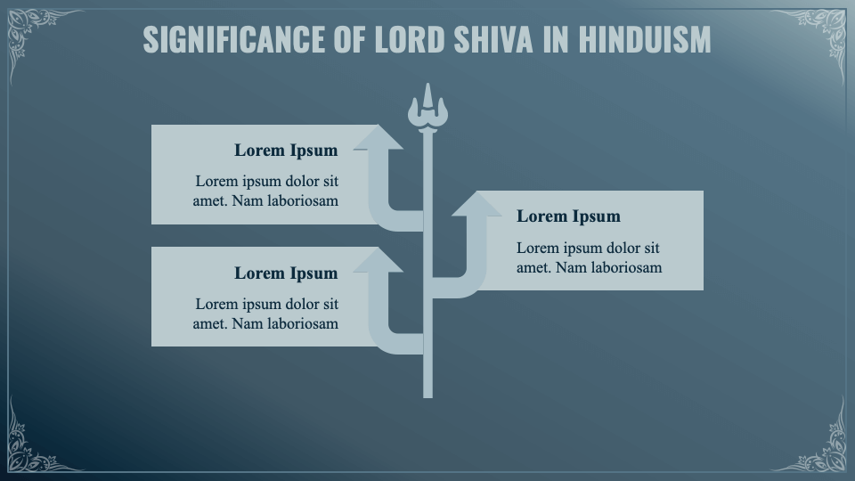 Lord Shiva Presentation Theme for PowerPoint and Google Slides - PPT Slides