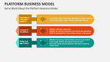 Platform Business Model Template for PowerPoint and Google Slides - PPT ...