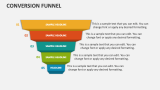 Conversion Funnel PowerPoint and Google Slides Template - PPT Slides