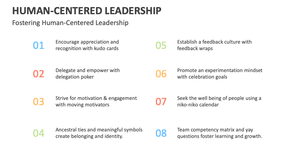 Human-Centered Leadership PowerPoint and Google Slides Template - PPT Slides