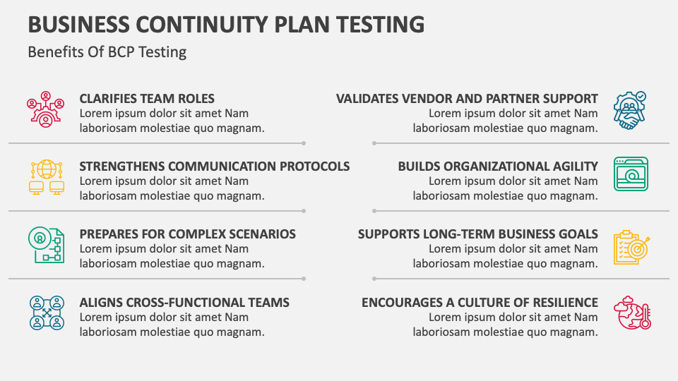 Business Continuity Plan Testing Template for Google Slides and ...